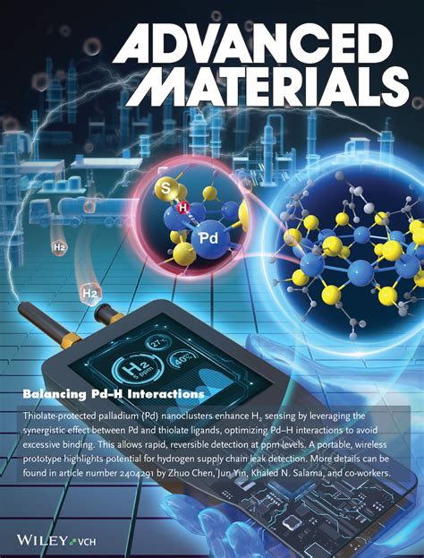 Balancing Pdh Interactions Thiolate‐protected Palladium Nanoclusters For Robust And Rapid