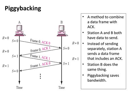8th Lec Flow And Error Control Ppt Computer Networking Computing