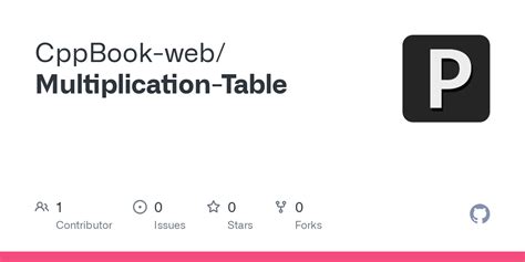 GitHub CppBook Web Multiplication Table