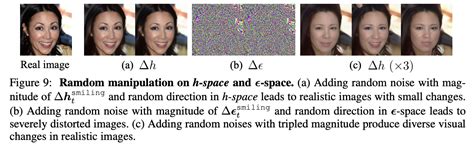 논문리뷰 Diffusion Models Already Have A Semantic Latent Space