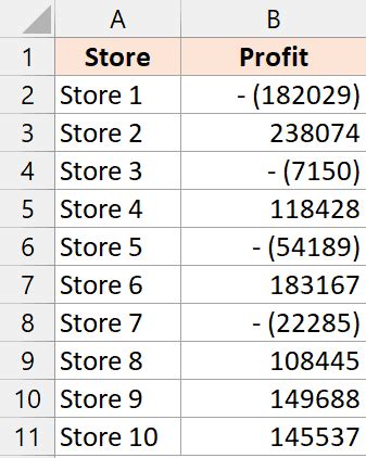 Show Negative Numbers In Parentheses Brackets In Excel Easy Ways