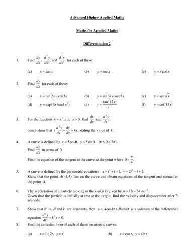 Advanced Applied Higher Mathematics Worksheets X11 Unit 1 Summary Notes Teaching Resources