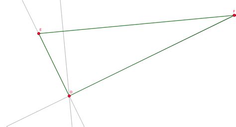 Orthocenter GeoGebra
