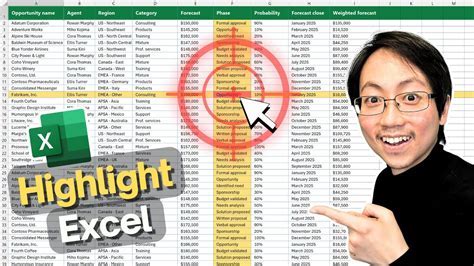 Highlight Active Row Excel S Easy Trick University Innovation Hub