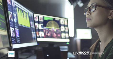 Boosting Data Security And Efficiency How Intel Quickassist Enhances Cpu Performance