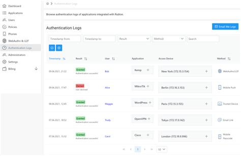 Administrators Can Now Export Authentication Logs To A CSV File Rublon