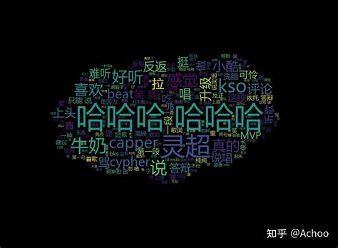 （一）用selenium爬取网易云歌曲的评论并生成词云图 202329 知乎