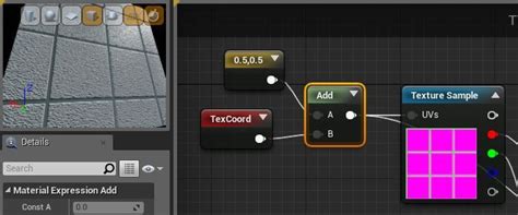 Uv Coordinate Offset