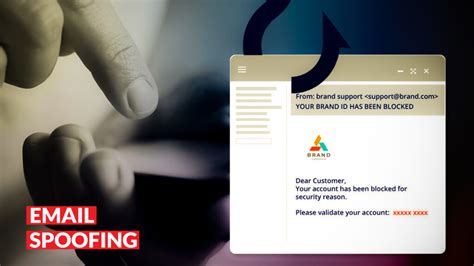 Email Authentication Methods To Avoid Email Spoofing