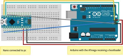 New Bootloader On ATmega Bauwe