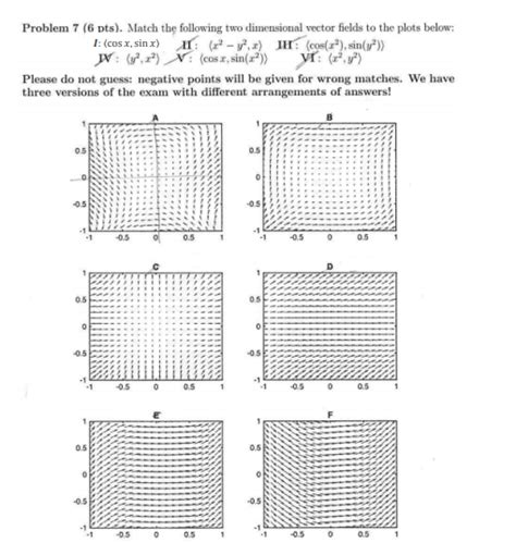Solved Problem 7 6 ﻿pts ﻿match The Following Two