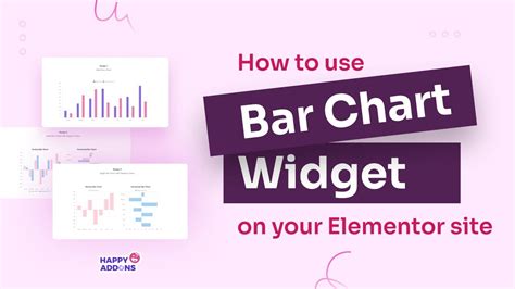 How To Use Bar Chart Widget Of Happy Addons Youtube