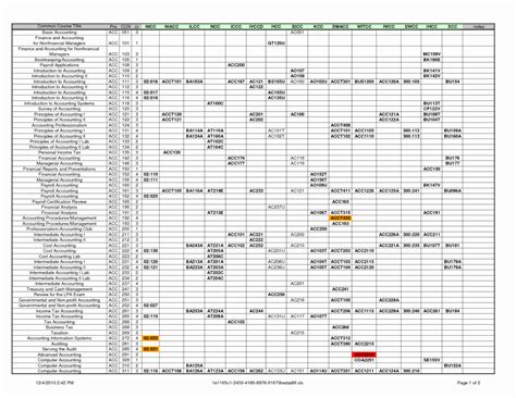 Sample Excel Accounting Spreadsheet Elegant Inventory Spreadsheet With Accounting Templates