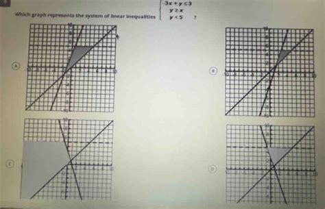 Solved Which Graph Represents The System Of Linear Inequalities