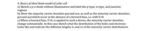 Basics Of Ideal Diode Model Of Solar Cell A Chegg Com