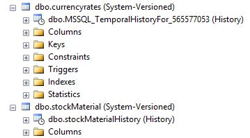 Create Sql Server Temporal Table And History Table