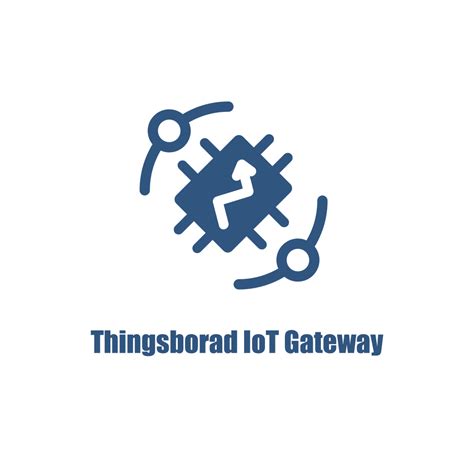 Thingsboard Iot Gateway Open Source Ot And It Integration Solutions