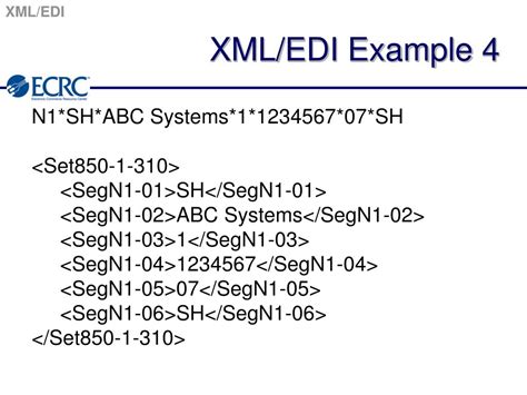 Ppt Xmledi Overview Powerpoint Presentation Free Download Id3570104