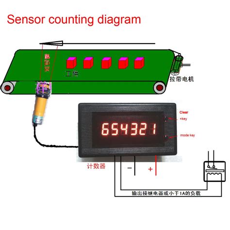 DC 12v 24 6 Bit LED Digital Display Counter Electronic Counter Accumulated Alarm Meter With