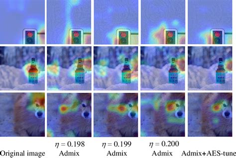 Adversarial Example Soups Averaging Multiple Adversarial Examples Improves Transferability