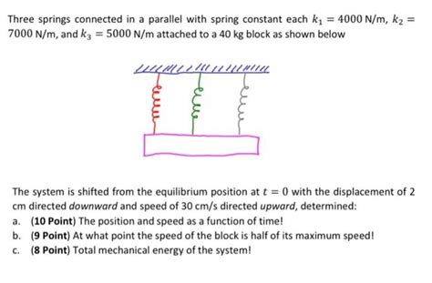 Solved Three Springs Connected In A Parallel With Spring