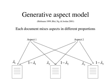 Ppt Expectation Propagation In Practice Powerpoint Presentation Free