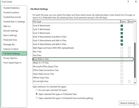 Microsoft Blocks Excel Xll Add Ins At Last Office Watch