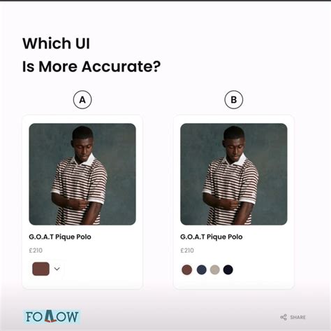 Muhammad Husnain On Linkedin Figmadesign Uiuxdesigner Digitaldesign Userinterface
