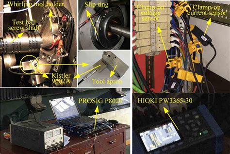 Measurement Of Cutting Forces And Power Consumption In Whirling Milling Download Scientific
