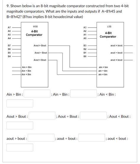 Solved Shown Below Is An 8 Bit Magnitude Comparator