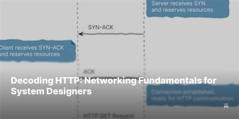 Cloud Native Engineer 🚢 On Linkedin 🌐 Series System Design