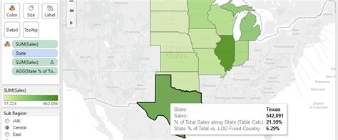 Tableau Deep Dive Lod Lod Calculations Vs Table Calculations