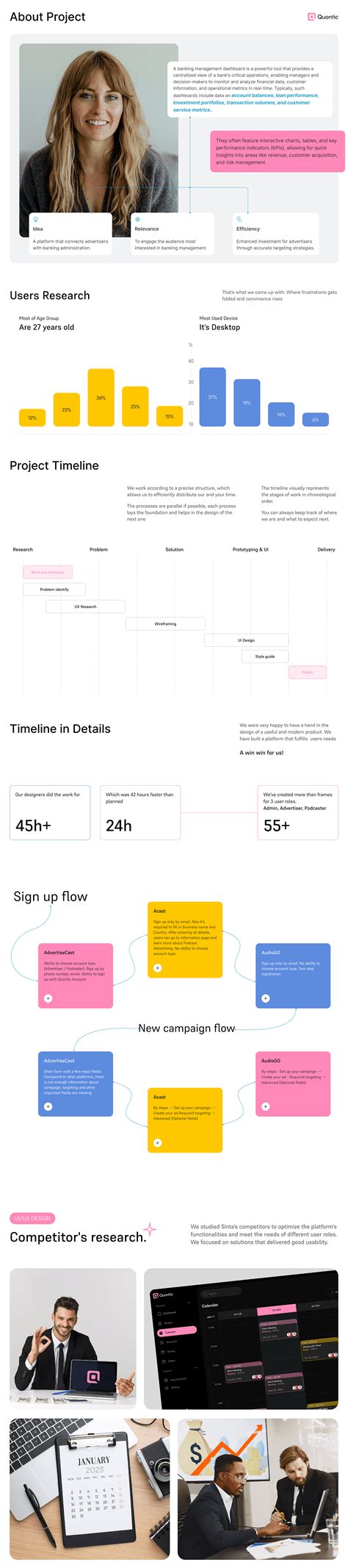 Bank Management Dashboard Crm Saas And Ux Ui Design Behance