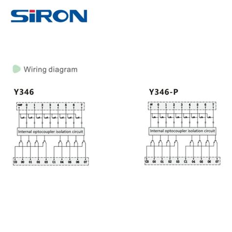 Siron Y Bit DC Relay Module Input Output Optical Coupling Isolation Type VDC Solid State