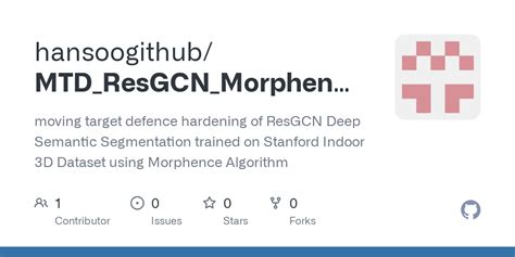 GitHub Hansoogithub MTD ResGCN Morphence Moving Target Defence Hardening Of ResGCN Deep