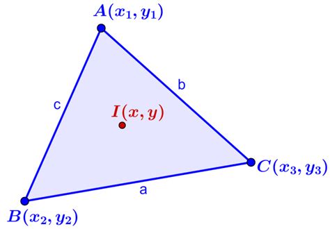 How To Find The Incenter Of A Triangle Step By Step Neurochispas