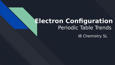 Introduction To Electron Configurations Electron Structure Ib Gsce Ap