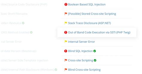 Devsecops Web Application Security Invicti