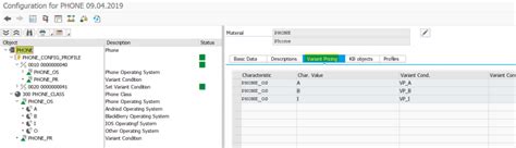 Variant Condition Set Using Dependency Procedure Sapcodes