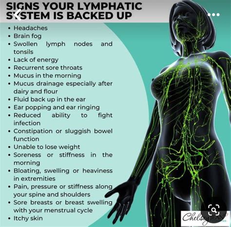 Pin On Chronic Illness Awareness