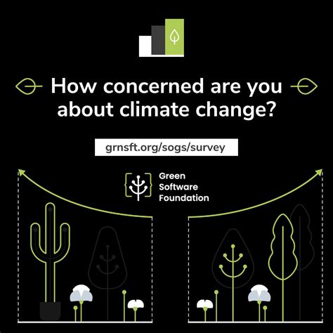 Green Software Foundation On Linkedin Greensoftware Sustainability Sogs22