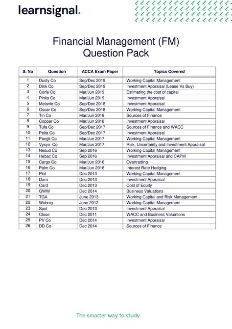 Fm Question Pack Section B Financial Management Fm Question Pack S No Question Acca Exam