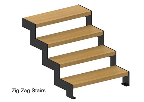 China Staircase Manufacturers