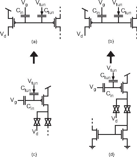 Figure From Indirect Programming Of Floating Gate Transistors Semantic Scholar