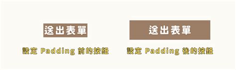 Padding、margin、border 是什麼？網頁設計必學的 Css 知識！ 犬哥網站