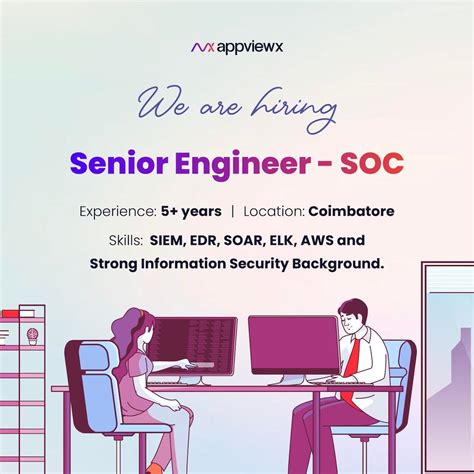 Shiva Kumar On Linkedin Appviewx Is Hiring A Senior Security Engineer With 5 Years Of Experience