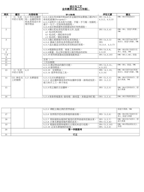 6年级rbt Pdf