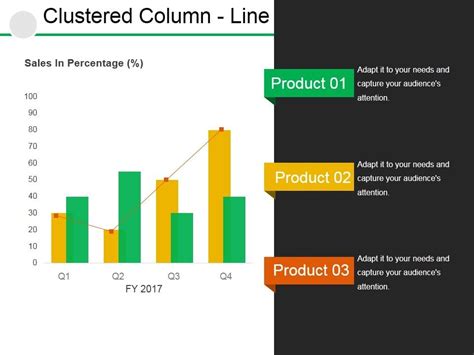 clustered column line ppt powerpoint presentation slides ideas