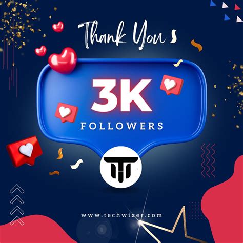 tech wixer on linkedin techwixer share engagement blessed