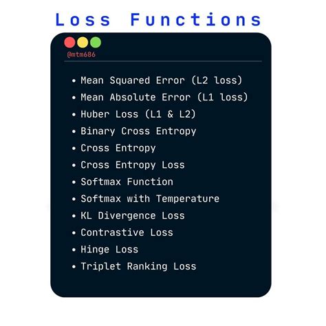 Machinelearning Datascience Lossfunctions Artificialintelligence Neuralnetworks